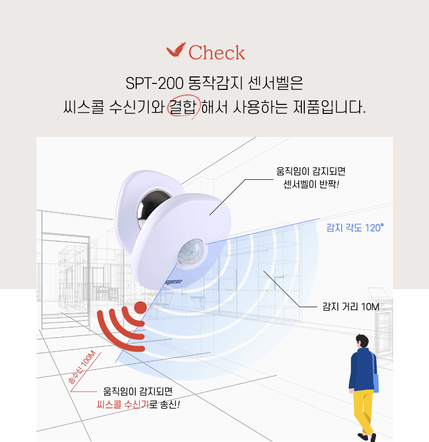 박물관 전시실 노터치 알림벨 세트( SPT-200 + SR-301L )